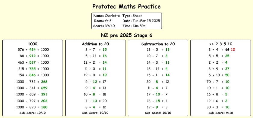 Prototec Math Learning – The Manaiakalani Network Blogging